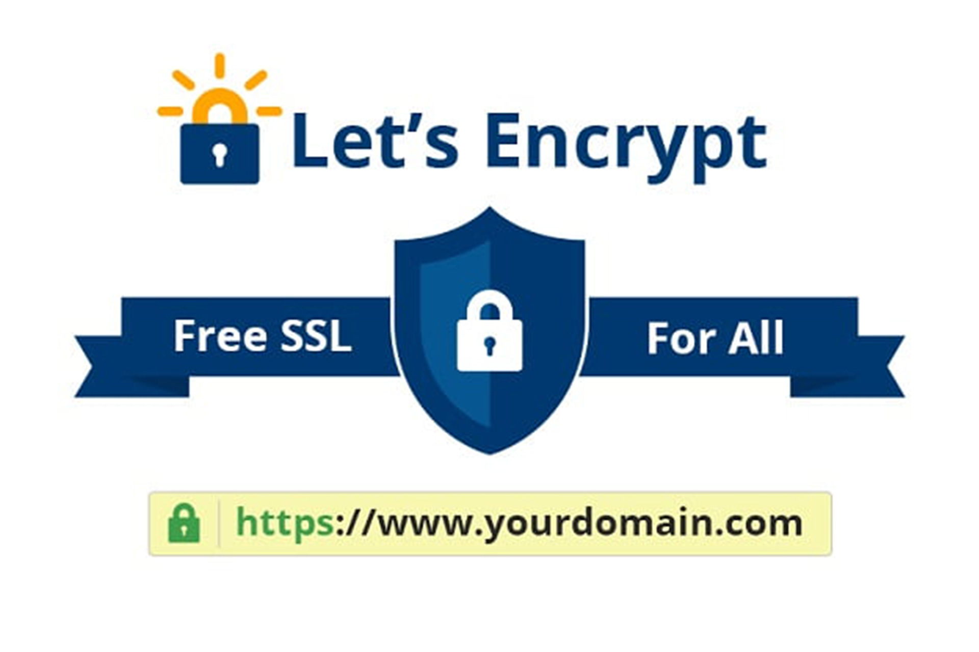How to use Let's Encrypt 100% free certificates and Auto Renewal on ...
