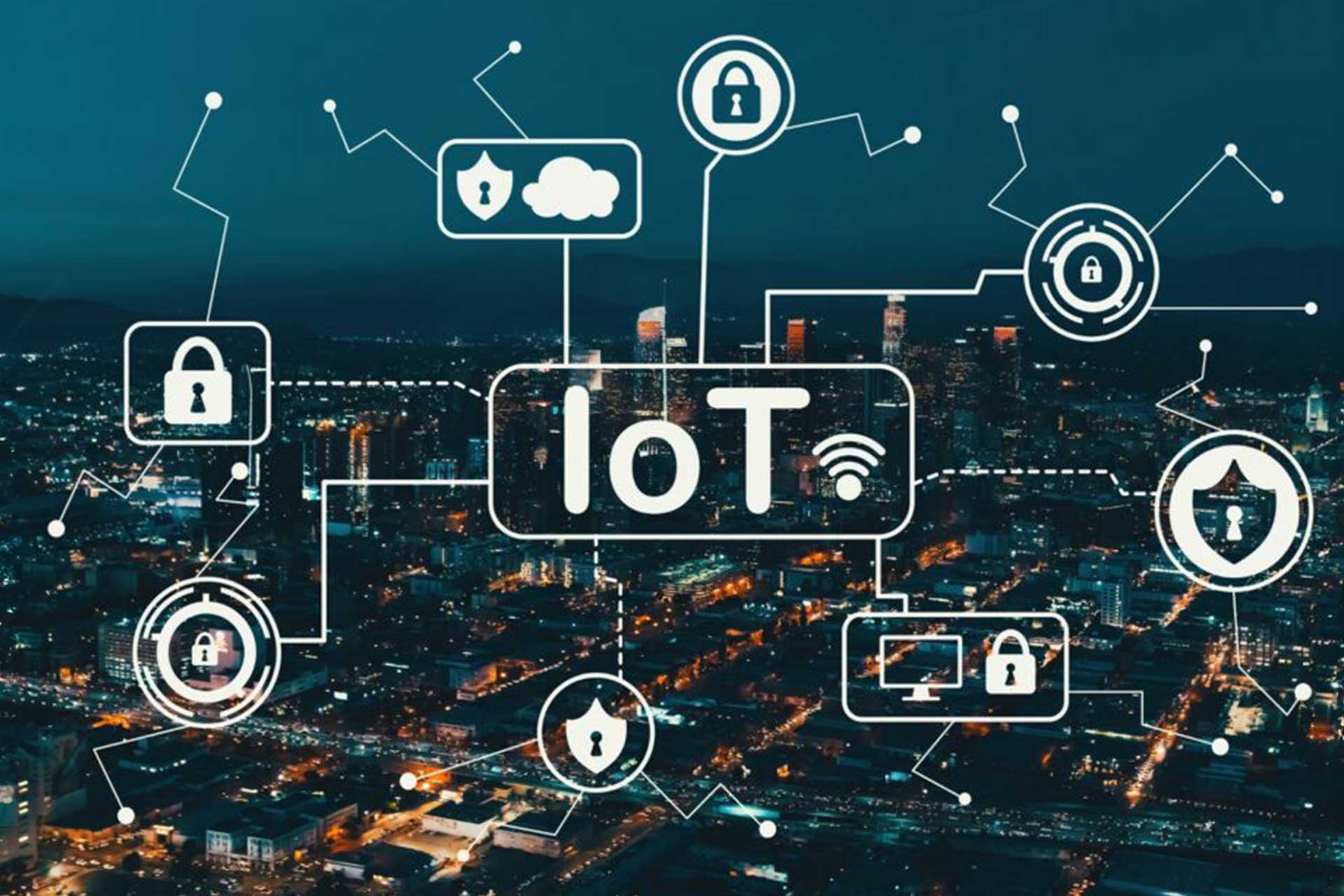 IOT Software Development with AWS capabilities Embracing Cutting-Edge Technology